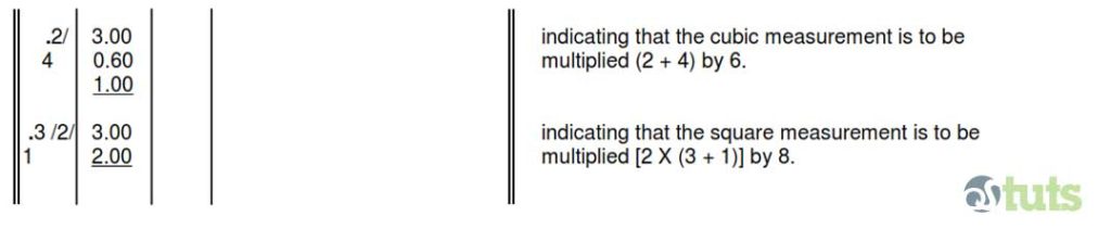 QS Guide For The Principles Of Measurements : Taking Off Quantities ...