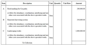 Provisional Sum Meaning & Example : Free Beginner's Guide #2 | QS Tuts