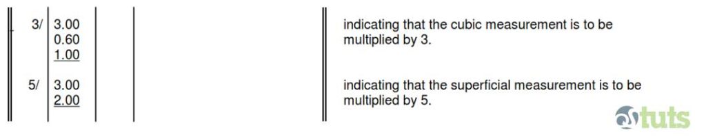 QS Guide For The Principles Of Measurements : Taking Off Quantities ...