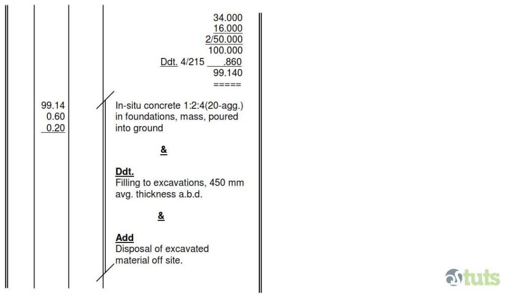 QS Guide For The Principles Of Measurements : Taking Off Quantities ...