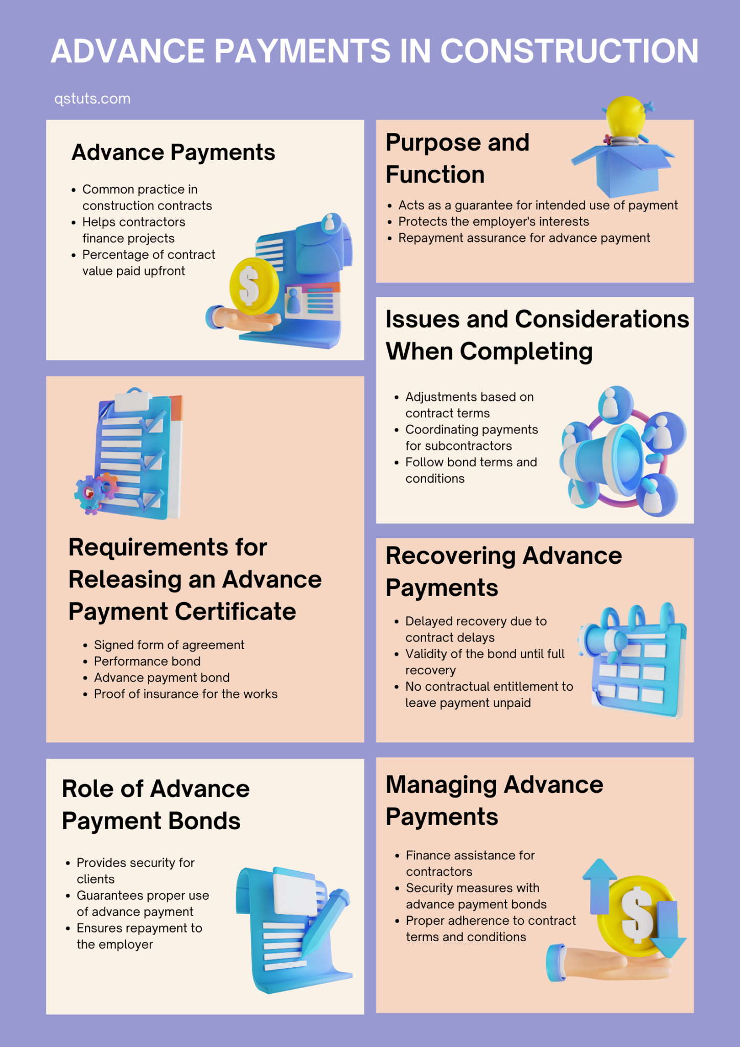 Advance Payment Bond & Certification : Ultimate Guide | QS Tuts